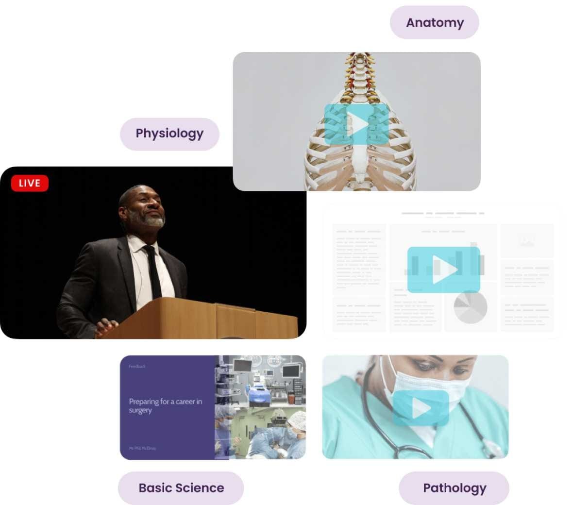 Free USMLE Step 1 Question Bank