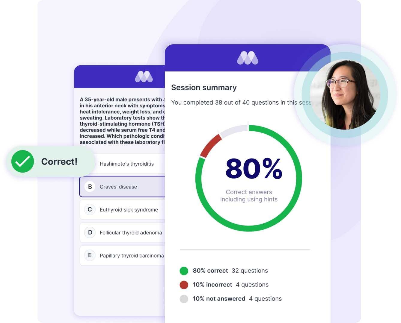 Best Free Question Bank